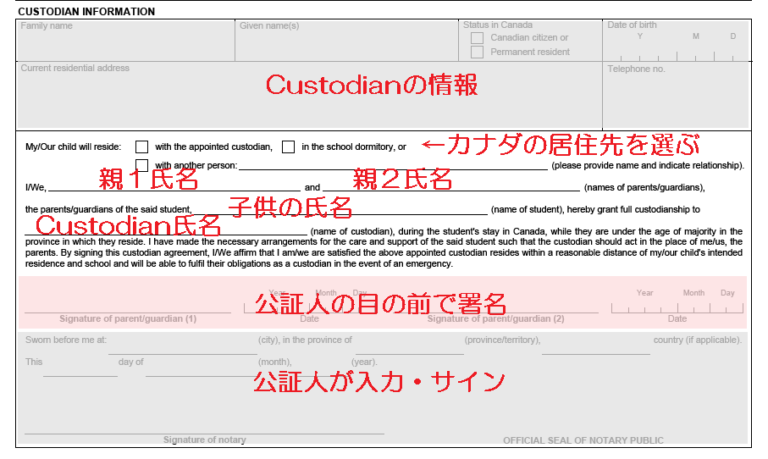 Custodianship Declaration | CanaGo-Visa Consulting
